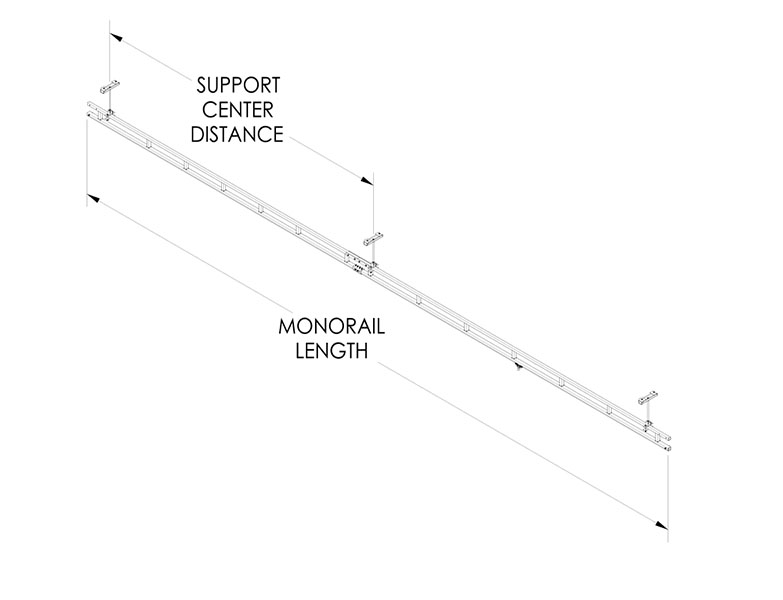 Gorbel® 500 Pound (lb) Capacity Ceiling Mounted Monorails On American ...